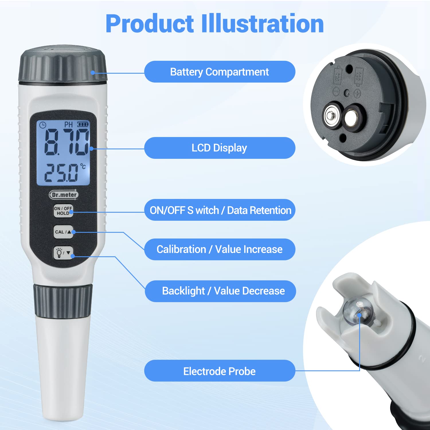 Dr.meter Digital Water pH Meter, 0.01 Resolution High Accuracy PH Testing Pen with Backlit and Data Hold, 0-14pH Measurement Range Water Quality Tester for Hydroponics, Pool, Aquarium, Brewing
