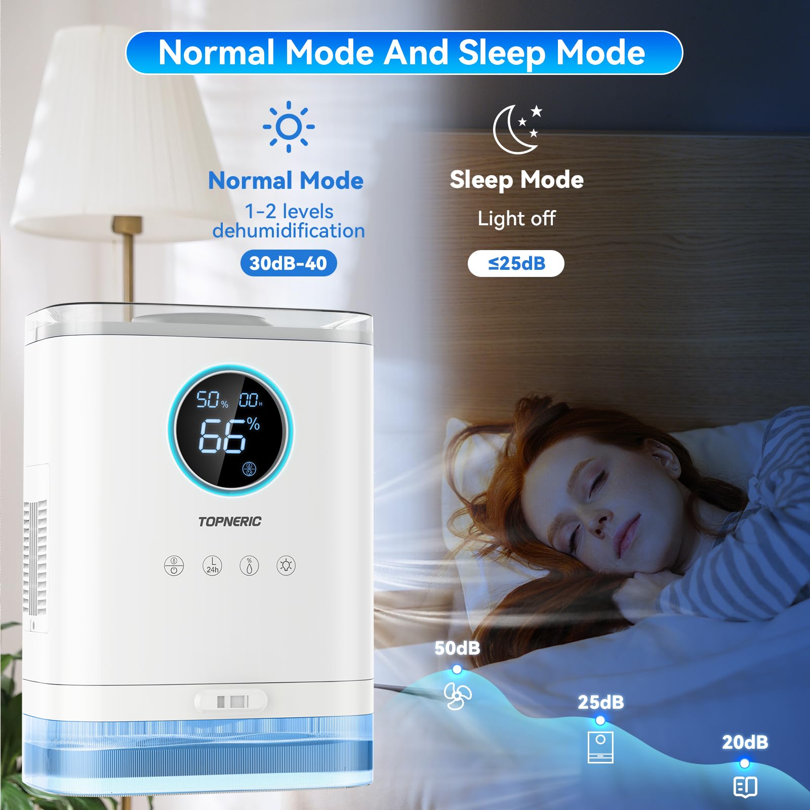 Dehumidifier, 95 OZ Dehumidifier for Bedroom (1000 sq.ft), Quiet Dehumidifier for Basement, Home, Bathroom, RV, Closet with Auto Shut Off, Humidity Adjustable, Defrost, Sleep Mode, 7 Colors LED Light