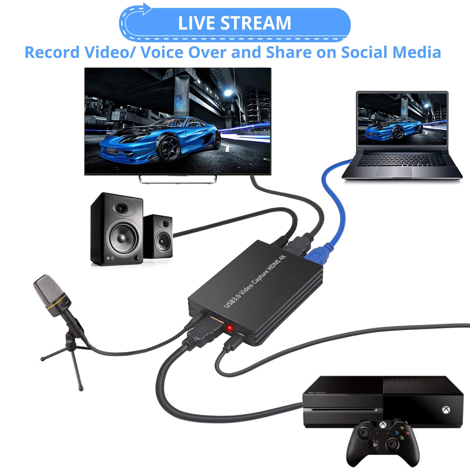 CAMWAY Video Capture Card, 4k HDMI Game Capture 1080P HDMI to USB 3.0 Live Video, HDMI Loop-Out Microphone Input Audio Output Support Windows Linux Mac OS YouTube OBS Twitch for PS3 PS4 Xbox Wii U