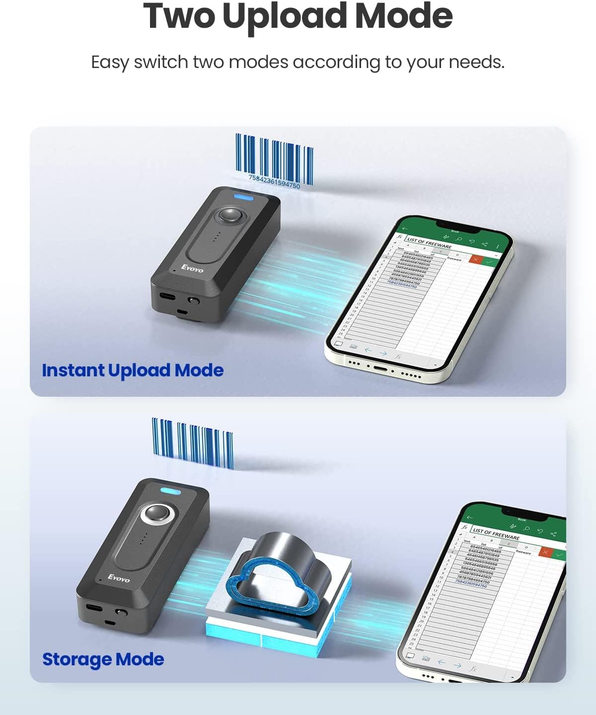 Eyoyo Bluetooth 2D Wireless Barcode Scanner with Clip, 2000mAh Battery with Level Indicator, Portable Mini Bar Code Reader for Inventory Compatible with iPhone, iPad, Android Phone