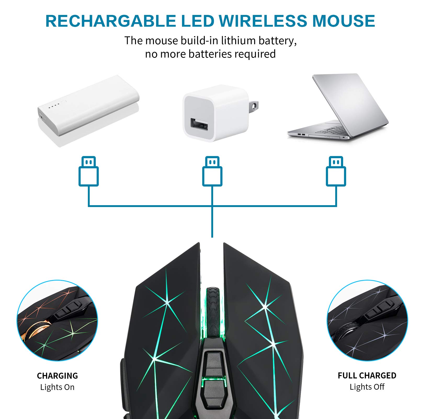 CHONCHOW Wireless USB Mouse Rechargeable 2.4G Rainbow LED Backlit 7 Button Multi DPI Nano Receiver for PC Laptop TV Compatible with Window PS 4 5 Switch Xbox one