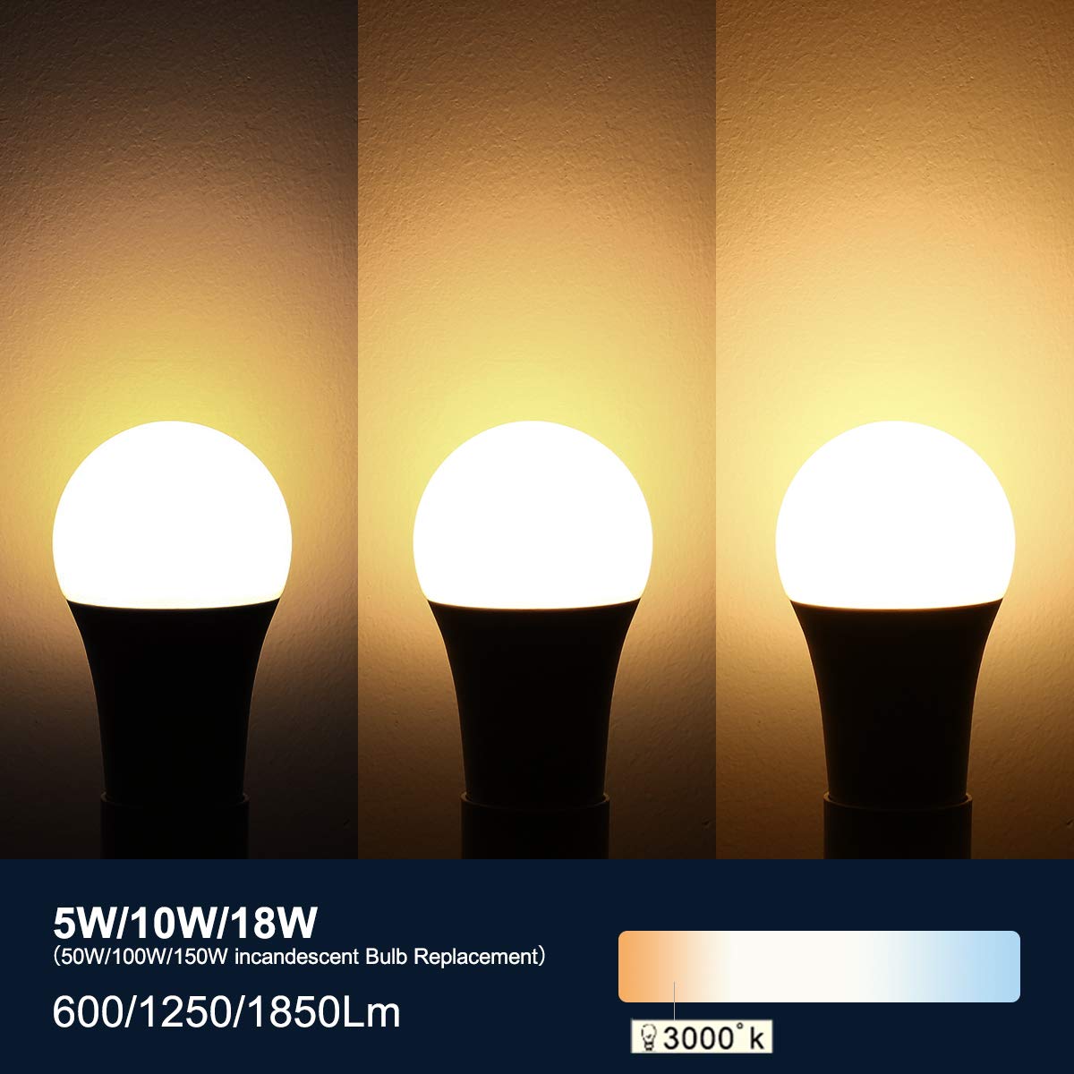 Briignite 50/100/150W Equivalent 3 Way LED Light Bulb, A21 Soft White 3000K Light Bulbs with E26 Medium Base, 600LM/1250LM/1850LM, Perfect for Home Lighting, Table Lamp, Floor Lamp, 2 Pack
