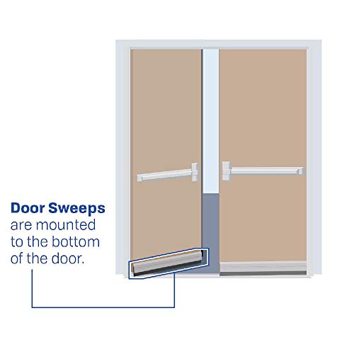 Legacy Manufacturing, LLC. Mortised Door Sweep with Double Silicone Lip in Mill Aluminum (7183MA), SMS #6 x 1/2'' Supplied (48'' L x .75'' W x .75'' H)