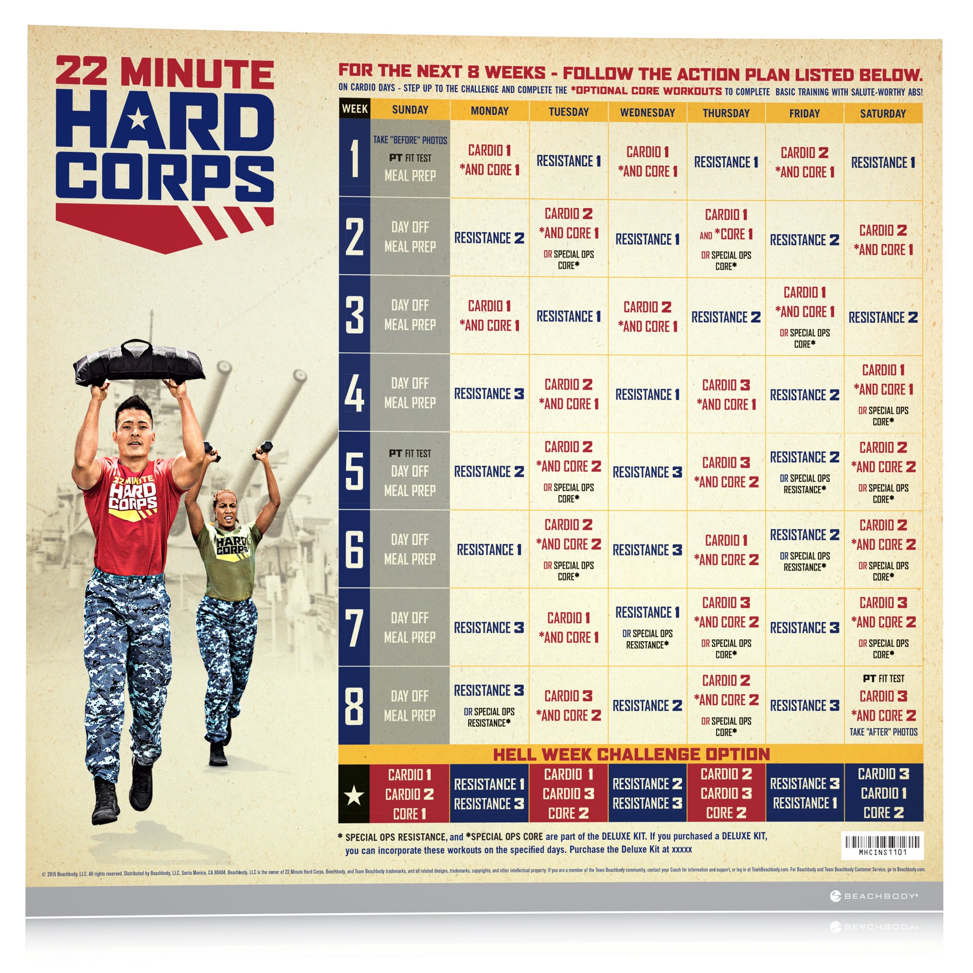 Beachbody 22 Minute Hard Corps DVD Workout Program Base Kit - Tony Horton, Cardio, Resistance Training and Core Exercises, Video Workouts, 2 Fitness DVDs, Nutrition Guide