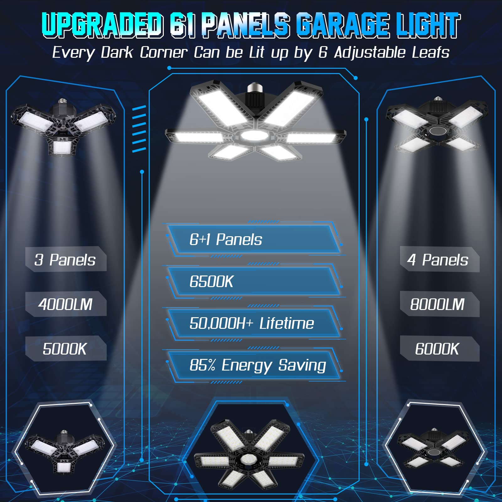 Garage Light Pack - 185W 18500LM 6500K LED Garage Light Garage Lights Ceiling LED with 6+1 Adjustable Panels, LED Garage Ceiling Lights Support E26/E27 for Garage, Barn, Workshop, Basement (8)