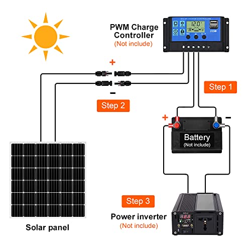 DOKIO 150 Watt 18 Volt Monocrystalline Solar Panel High Efficiency Module Durable RV Marine Boat Off Grid