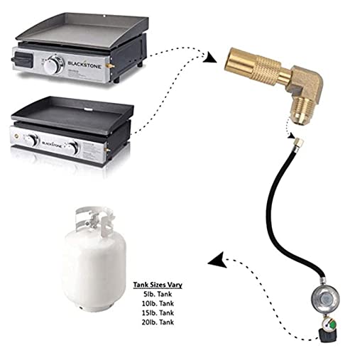 Joywayus Low Pressure 3/8 inch Male Flare Adapter Conversion Fitting, 90 Degree Elbow Adapter for Blackstone Tabletop Camping Grill, Compatible with Blackstone 17 Inch and 22 Inch Propane Gas Griddle
