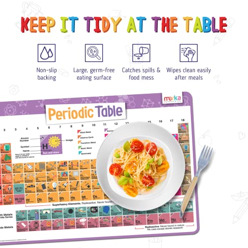 merka Periodic Table for Kids Educational Placemats for Kids Learning Chemistry with Periodic Table of Elements Non-Slip Silicone Mat for Dining Table