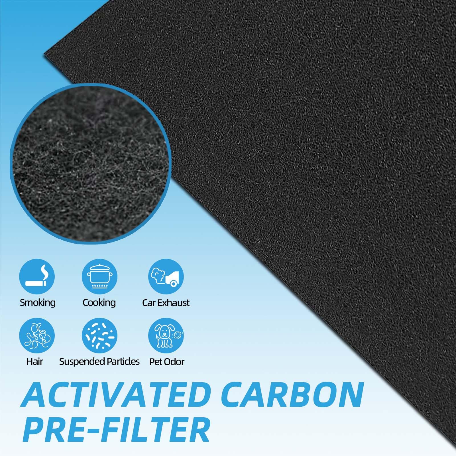 FLTARESA C545 HEPA Replacement Filter for Winix Air Purifier C545 P150 B151, Filter S Compatible with Winix 1712-0096-00 and 2522-0058-00, 3 HEPA Filter + 6 Activated Carbon Pre-Filter Set CLEANXIPOR