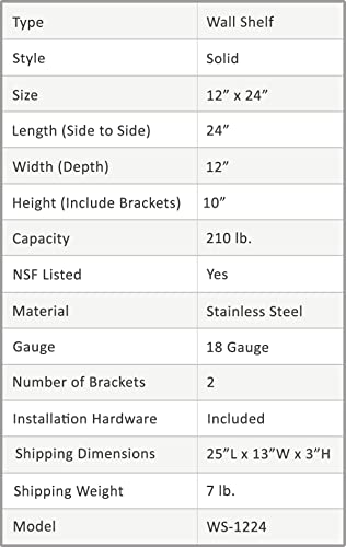 Stainless Steel Wall Shelf | 24" Long 12" Deep | Metal Shelving | Garage, Laundry, Storage, Utility Room | Restaurant, Kitchen | Food Prep | NSF Certified