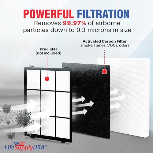 LifeSupplyUSA True HEPA + 4 Carbon Replacement Filters Compatible with Winix 115115 Size 21 and Plasma Wave WAC5300, WAC5500, WAC6300, 5000, 5000b, 5300, 5500, 6300 & 9000
