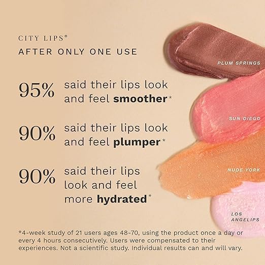 City Beauty City Lips - Plumping Lip Gloss - Hyaluronic Acid & Peptides Hydrate & Volumize (Dusty Rose)