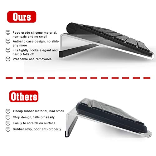 KOTEMON Mini Computer Keyboard Stand-11.8'' x 5.1''-Small Computer Keyboard Tray Acrylic Keyboard Holder for 78 Keys Universal Compact Keyboard, with Black Silicone Strip, Clear
