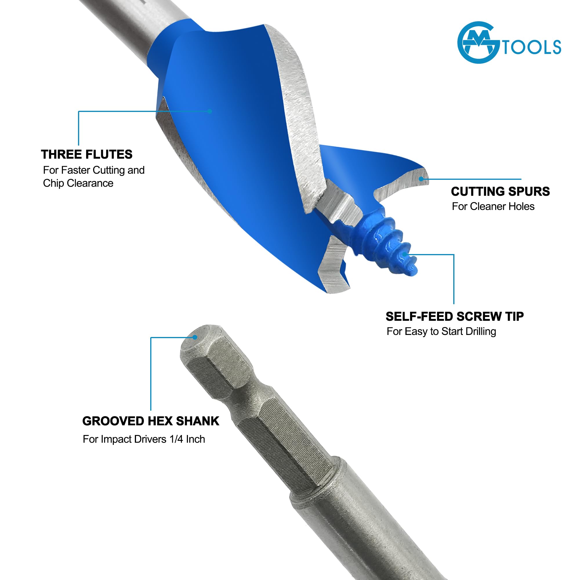 GMTOOLS Auger Drill Bit Set for Wood, 1/2", 5/8", 3/4", 7/8", 1" and 1-1/8" Inch Size, 6-Piece Impact Wood Drill Bit with Hex Shank Quick Change for Hardwood and Softwood, Plastic, etc