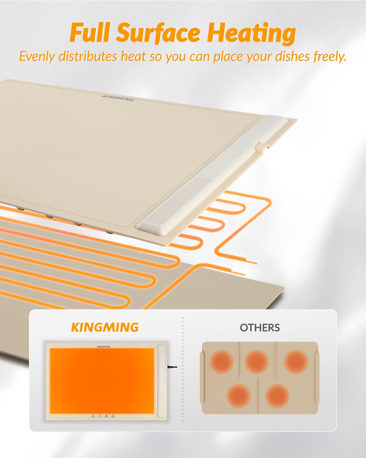Electric Warming Trays for Food, Foldable & Portable Warming Tray with Silicone Nano-Material, Full-Surface Heating Mat with Adjustable Temperature, Versatile Food Warmers for Buffets Potluck Party.
