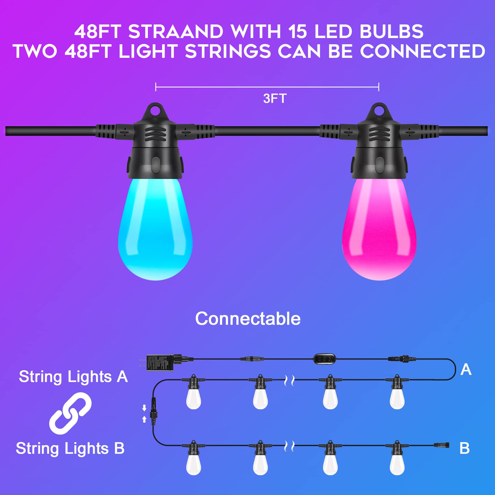 SOVELA Smart Outdoor String Lights, RGB String Lights 48ft 15 LED Bulbs, APP Control Compatible with Alexa, Music Sync Color Changing, Strand for Patio Backyard Garden Porch Wedding Paty