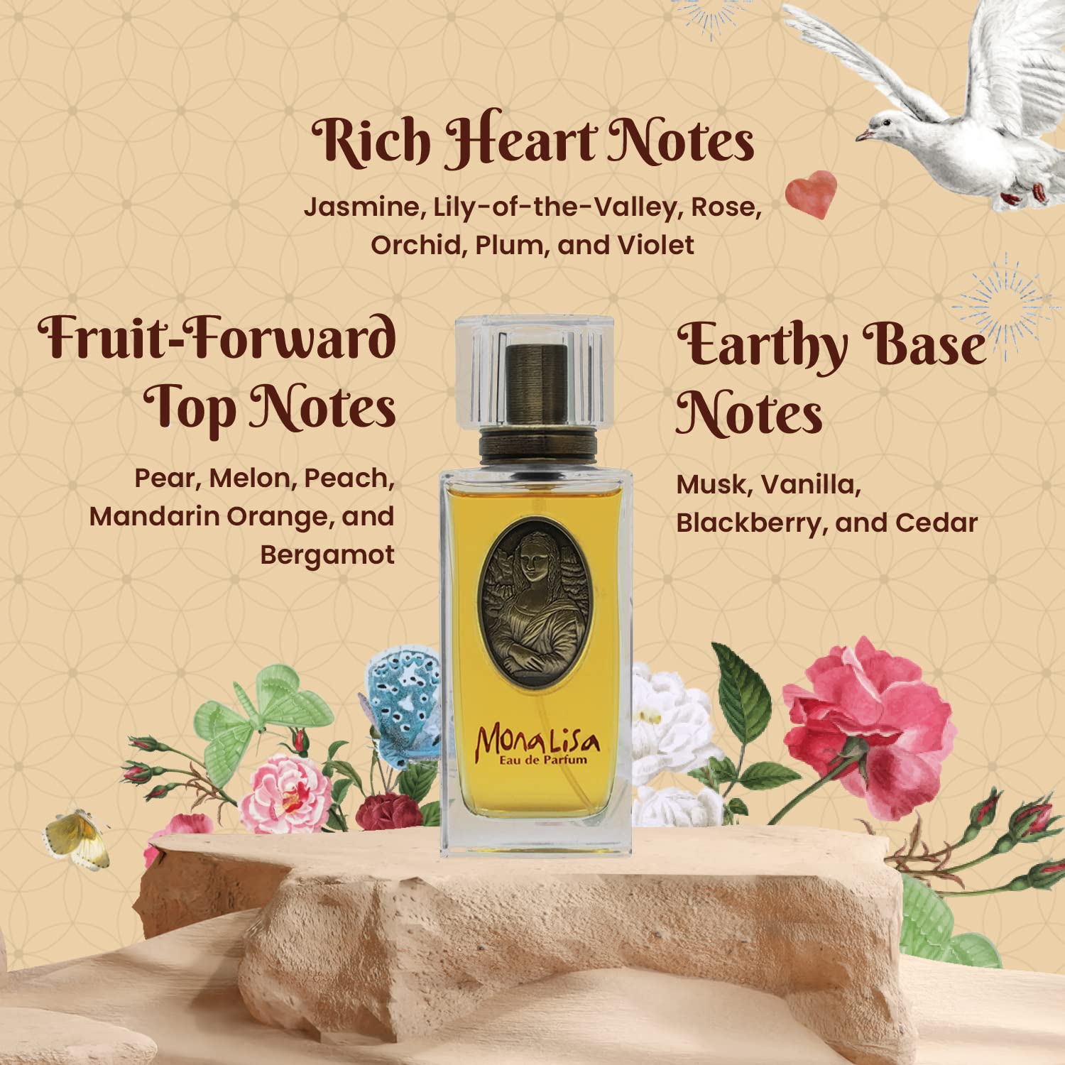 Eclectic Collections Womens Perfume INSPIRED by DIO... JADORE Perfume for Women - Ylang-Ylang, Damascus Rose - Floral, Feminine, Voluptuous, Sensual - (3.4 fl oz / 100 ml)