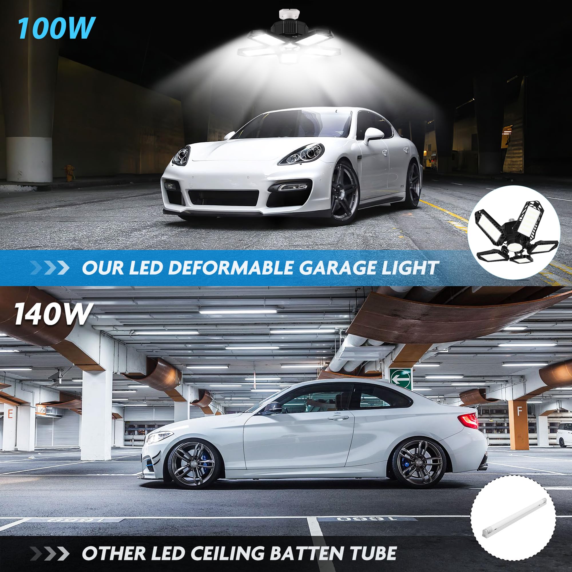 BRAINIAC LED Garage Light Bulbs, 100W 10000LM Garage Lighting with 5 Adjustable Panels, E26/E27 Garage led Lights Screw in Deformable Garage Led Ceiling Light Fixture for Warehouse, Corridor, Stadium