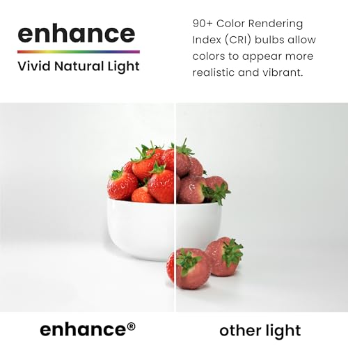 Feit Electric BR30 LED Light Bulb, 65W Equivalent, Dimmable, 650 Lumens, E26 Standard Base, 2700K Soft White, 90 CRI, Recessed Can Light Bulbs, 12-Year Lifetime, BR30DM927CA10K/MP/12, 12 Pack