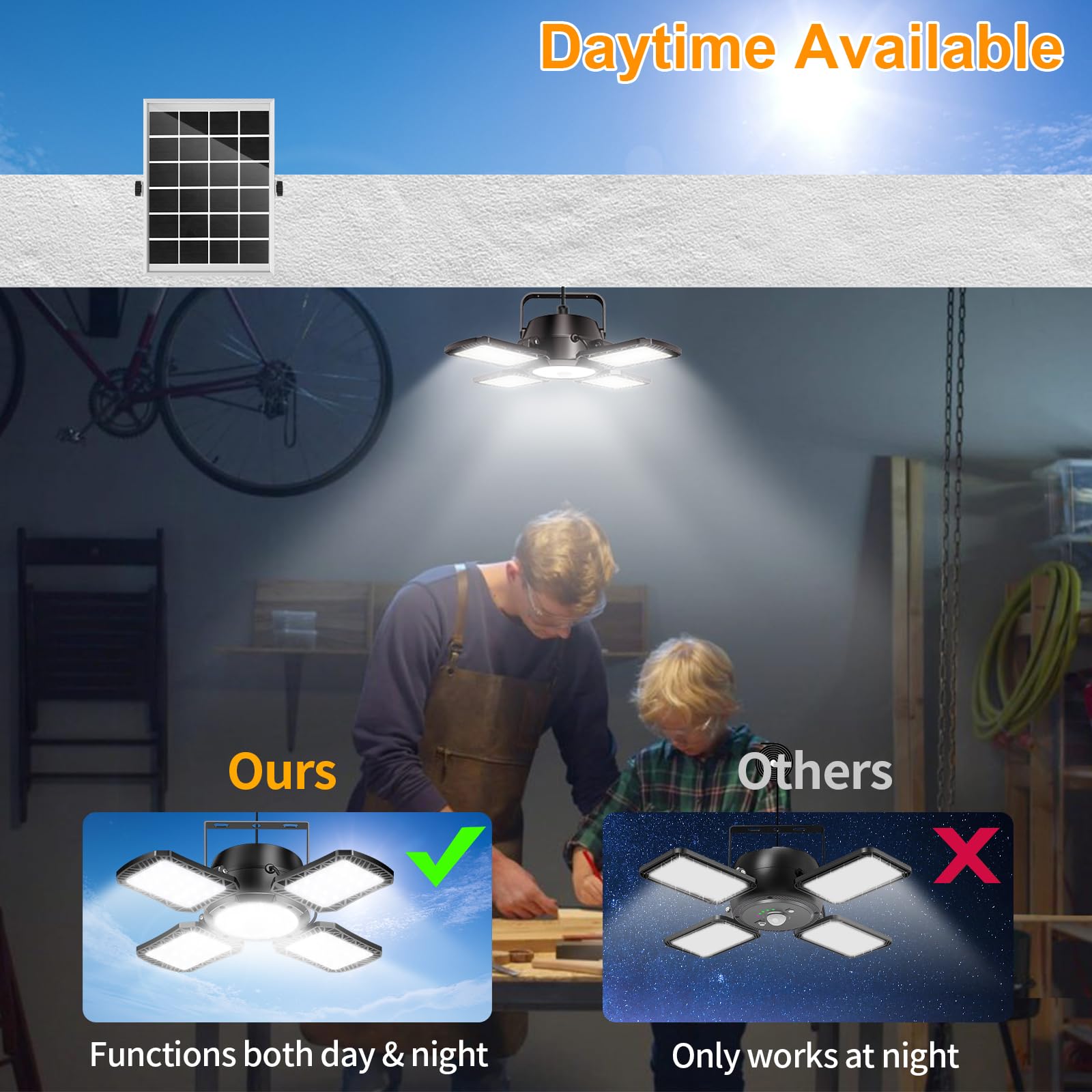 Yomisga Solar Powered Outdoor Shed Light 176LED Solar Pendant Lights with Remote, Motion & 5 Lighting Modes Waterproof Daytime Available Solar Indoor Lamp for Gazebo Garage Shop Barn Home House