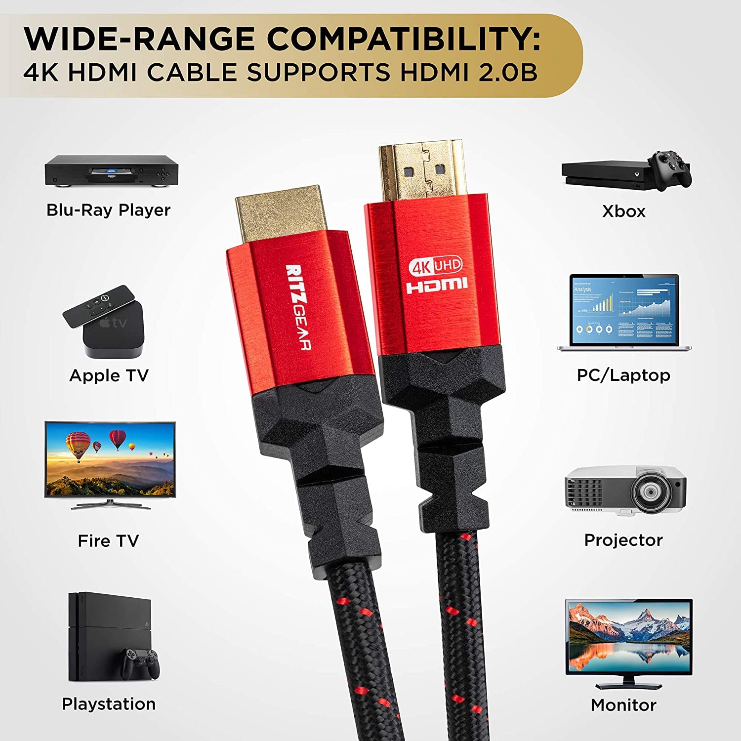 Ritz Gear 4K HDMI 2.0 Cable 2 ft. [5 Pack] 18 Gbps Ultra High Speed Braided Nylon Cord & Gold Connectors - 4K@60Hz/UHD/3D/2160p/1080p/ARC & Ethernet. Compatible with UHD TV/Monitor/PC/PS5/Xbox