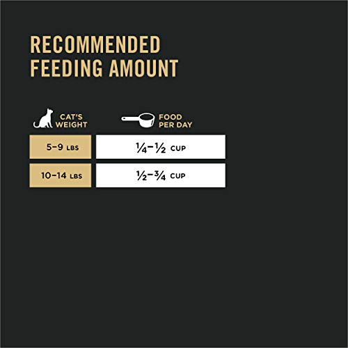 Purina Pro Plan Adult Hairball Control Cat Food Chicken and Rice Formula - 7 Pound (Pack of 1)