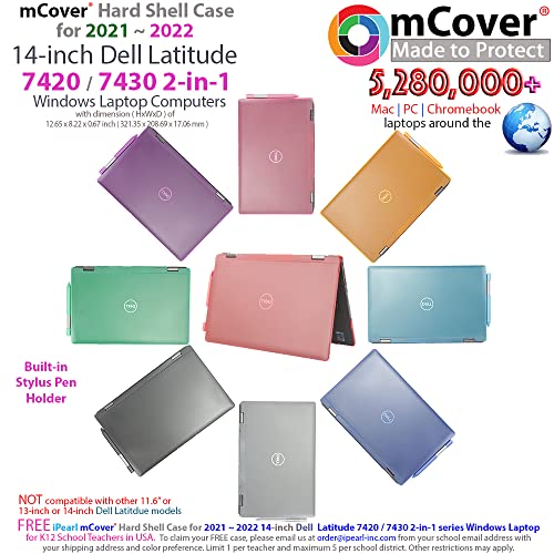 mCover Case Compatible ONLY for 2021~2022 14" Dell Latitude 7420 7430 Laptop or 2-in-1 Windows Notebook Computer (NOT Fitting Any Other Dell Models) - Aqua