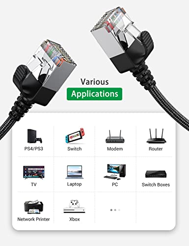 JUXINICE Ultra Thin CAT6a Ethernet Cable 1.5FT Short, Flexible and Light,Ultra Short Crystal Head is Easy to Bend Right Angle, 10Gigabit/Sec Network/High Speed Internet Cable in Nylon Black