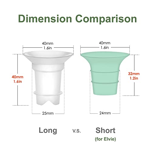 Maymom 19mm Flange Insert (Green) Compatible with Elvie Single/Double Electric, Elvie Stride 24mm Wearable Cup, Compatible with Medela PersonalFit Flex Shield, Not Original Replacement Pump Parts