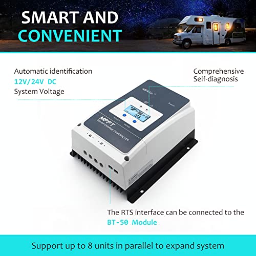 EPEVER 60A MPPT Solar Charge Controller 12V/24V/36V/48V DC Automatically Identifying System Voltage Max.PV 150V Solar Panel Regulator (Tracer 6415 an)