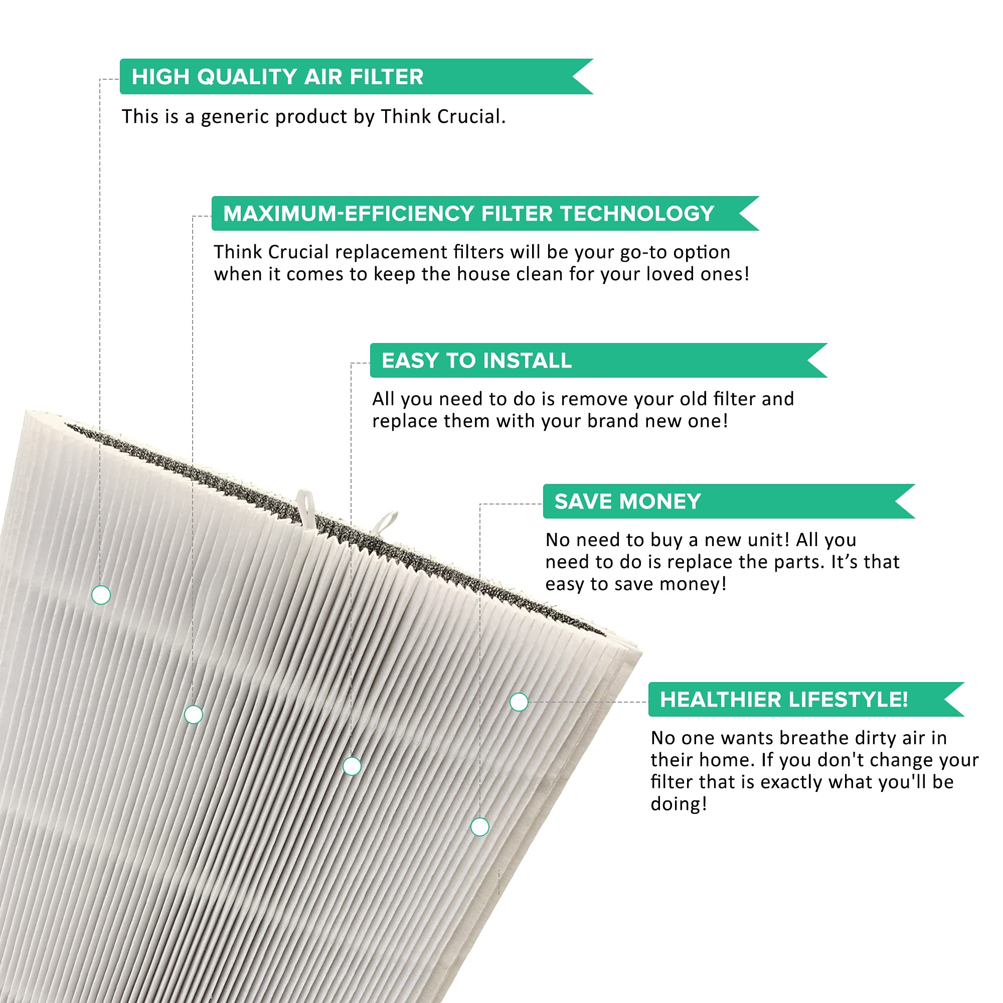 Think Crucial Replacement Particle & Carbon Filter Compatible with Blueair 411, 411+ & MINI Air Purifiers, Compare to Model # F411PACF102174 Foldable (1 Pack)