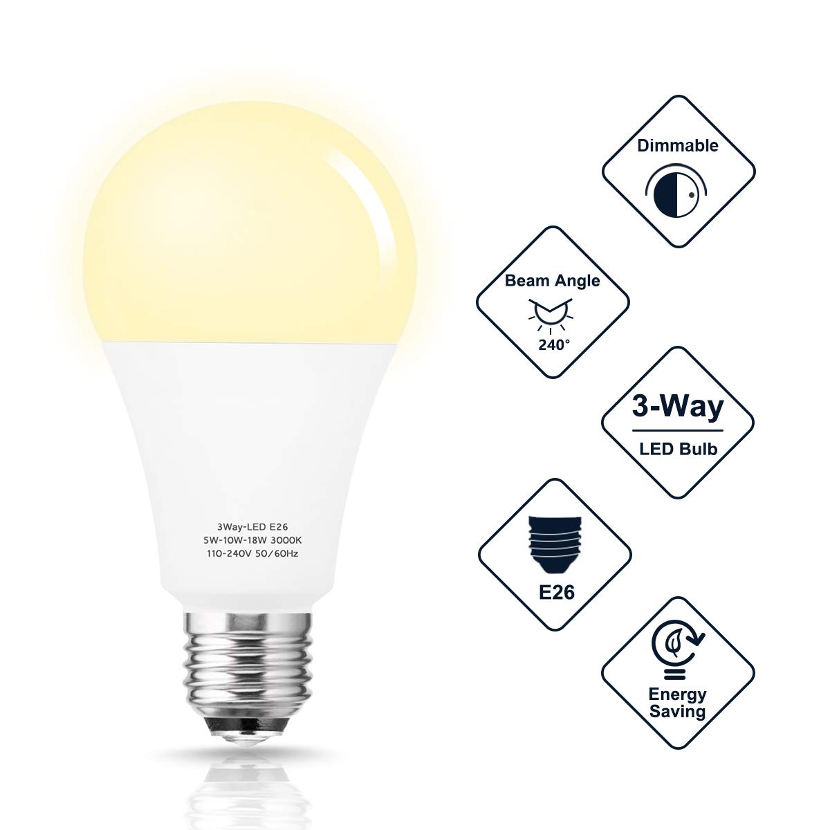 Briignite 50/100/150W Equivalent 3 Way LED Light Bulb, A21 Soft White 3000K Light Bulbs with E26 Medium Base, 600LM/1250LM/1850LM, Perfect for Home Lighting, Table Lamp, Floor Lamp, 2 Pack