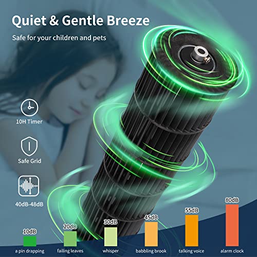 CUUD Oscillating Tower Fan Powerful Cooling Fan with Remote Control Electric Portable Standing Bladeless Floor Fan with 3 Wind Speeds,Timer, LED Display for Bedroom Kitchen Office (42inch, White)