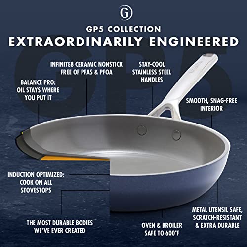 GreenPan GP5 Hard Anodized Healthy Ceramic Nonstick 9.5β & 11β 2 Piece Frying Pan Skillet Set,Heavy Gauge Scratch Resistant,Stay-Flat Surface, Induction, Mirror Finish Handle,Oven Safe,PFAS-Free, Blue