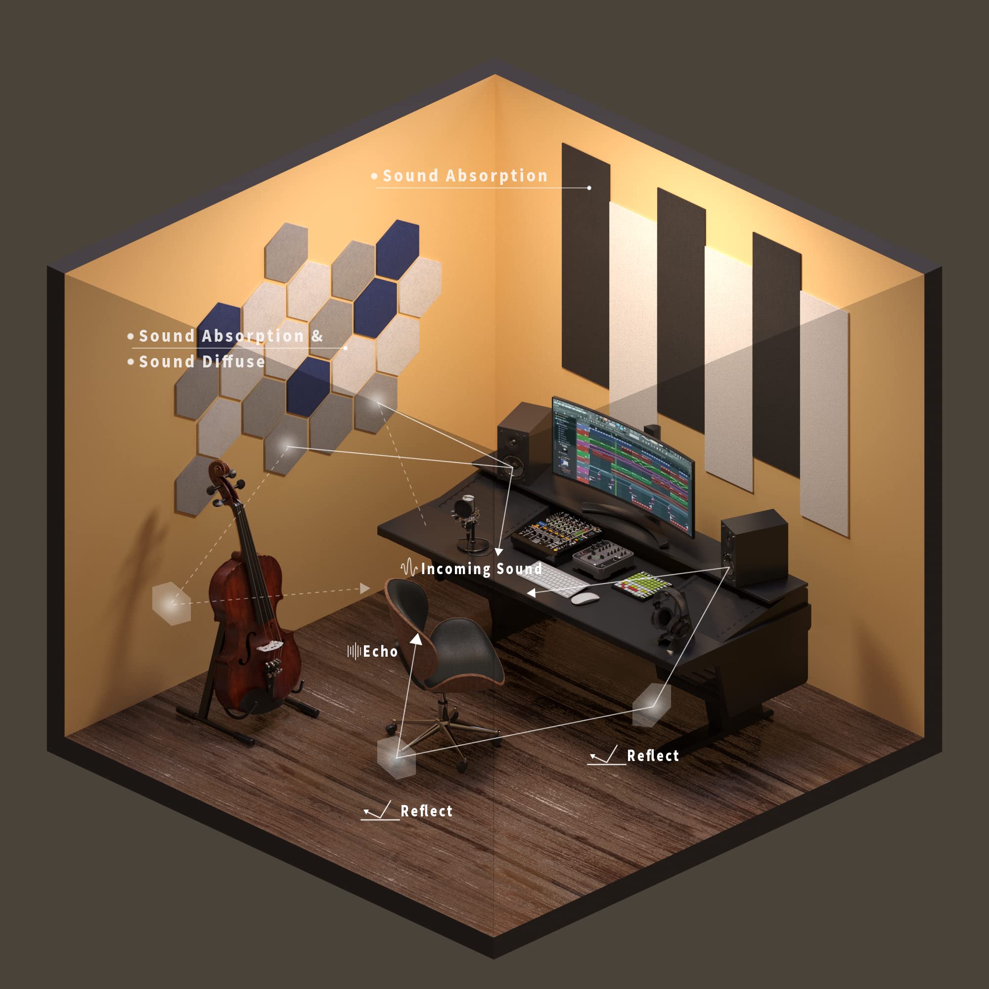 BUBOS Art Acoustic Panels,48“x12”inch Premium Acoustical wall panel,Better than foam, Decorative Sound Absorbing Panel for walls, Studio Acoustic Treatment. Soundproof wall panel