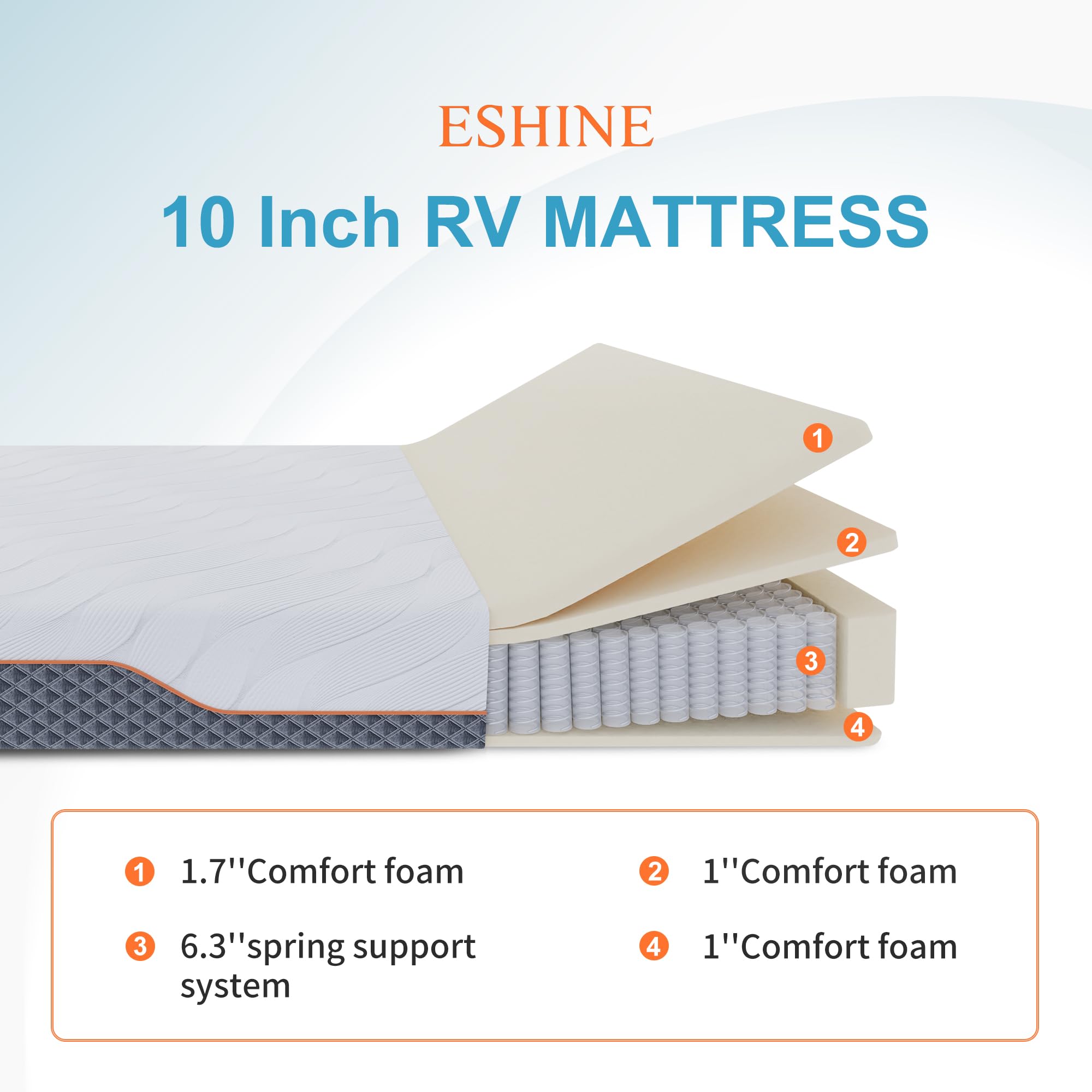 ESHINE Short King RV Mattress - 10" Hybrid RV Mattress, Shock-Absorbing and Pressure-Relieving, for RVs, Campers & Trailers