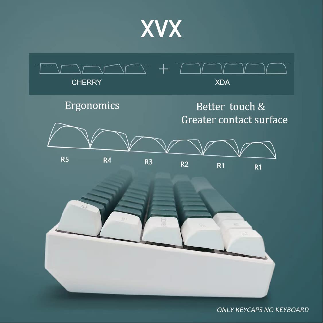 Keycaps 110 Keys XVX Profile PBT Keycaps Double-Shot for Cherry MX Gateron Switches Mechanical Gaming Keyboards