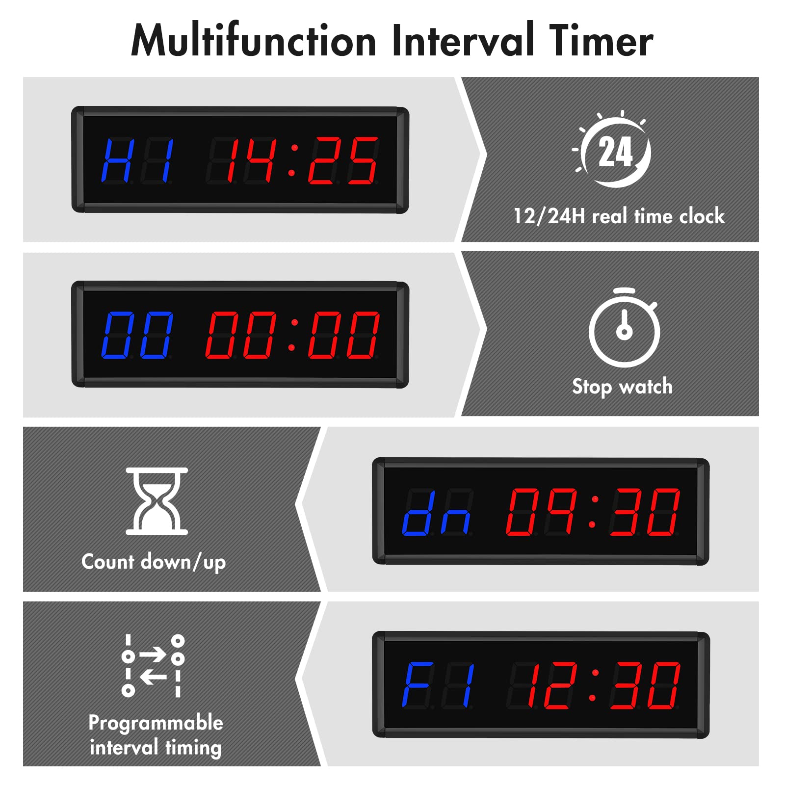 Seesii Gym Timer,LED Workout Colck Count Down/Up Clock,11.5" x 4" Ultra-Clear Digital Display, Power Bank Compatible with Workout Metal Stopwatch, Multi-Scenes with Remote (1.5 Inch Blue Red)