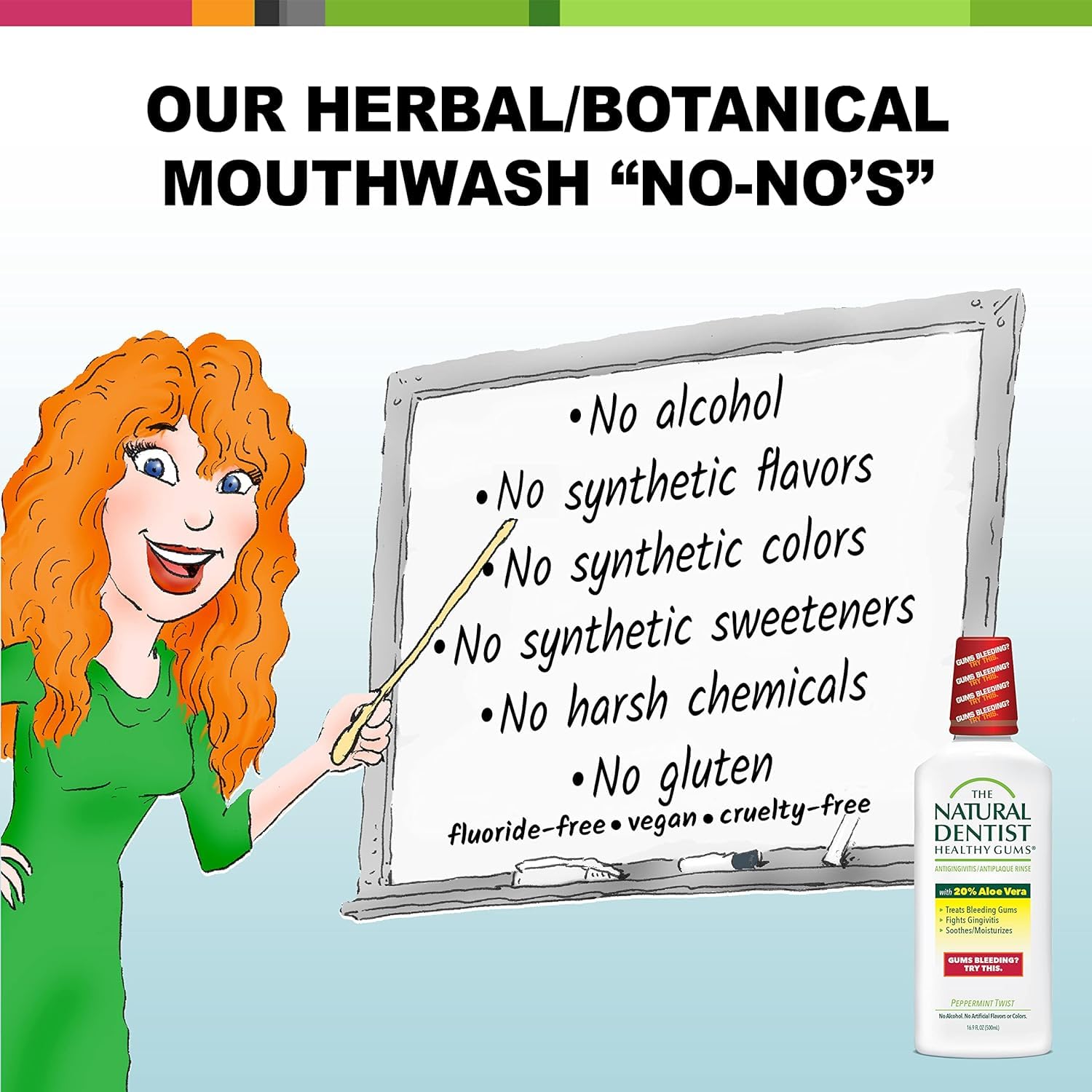 The Natural Dentist Healthy Gums Mouth Wash, Peppermint Twist Flavor, 16.9 Ounce Bottle