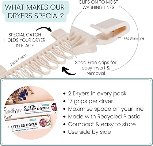 Loomey Plastic Laundry Dryer Hanger Clips Highly Suitable for Socks, Underwear, Small and Baby Clothes, Nappy, Bibs Sturdy Gripping Slip Resistant Plastic pegs for Washing line (4X17 Pins) (Cream)