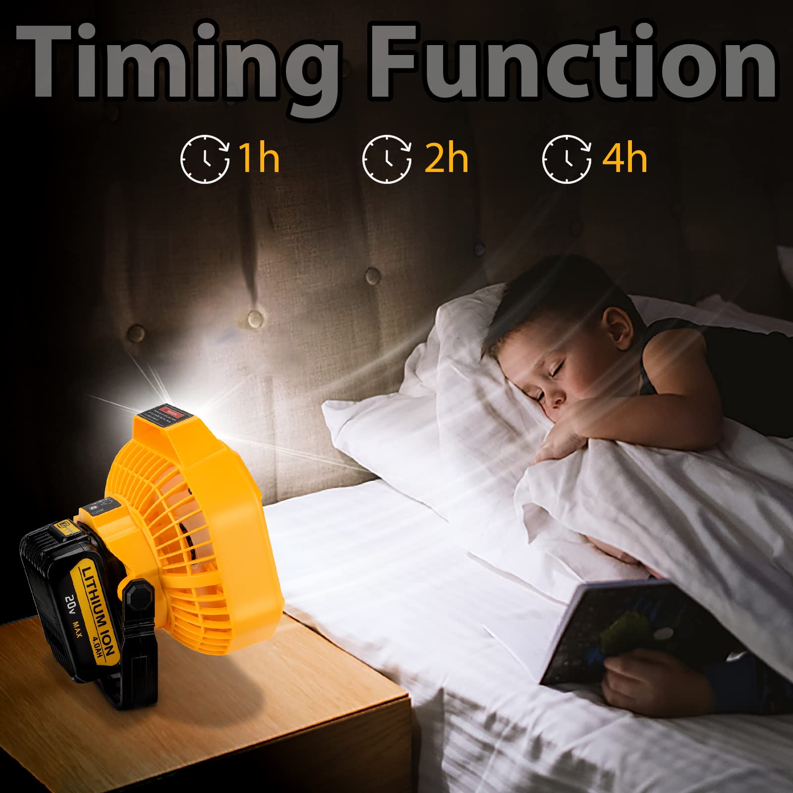 Cordless Fan for Dewalt 20v Max Battery,Portable Jobsite Fan with 3 Energy Efficient Speed Settings and 300LM Led Work Light,Battery Operated Fan for Bedroom Home Camping Tent Office (Tool Only)