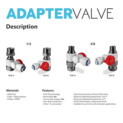 Express Water RO Feed Adapter Valve Quick Connect for Undersink Reverse Osmosis System Fits Both 3/8" & 1/2" Connection