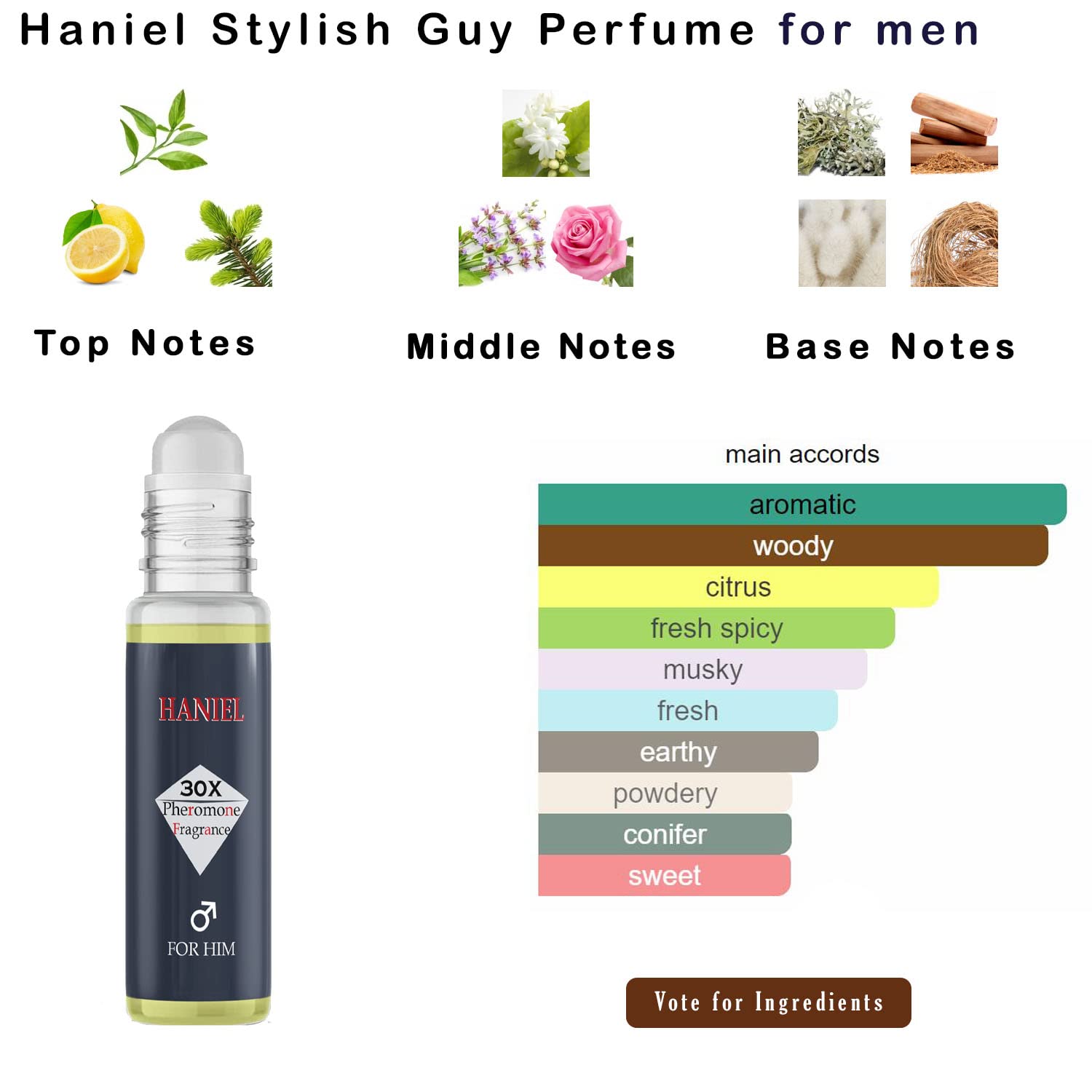 Merry Christmas, Haniel Roll on Woody Aromatic Pheromone Perfume Oil For Men Attraction Formula, Pheromone Cologne for Men, Lux cologne for men, Good Scent Stroked The Desire Innovate Show Personality Fragrance