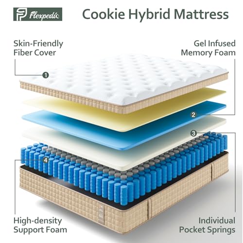 FP FLEXPEDIC Full Mattress, 10 Inch Hybrid Full Size Mattress in a Box, Full Mattress with Gel Memory Foam and Pocket Spring for Pressure Relief, Ergonomic Design & Edge Support, 54"*75"*10"