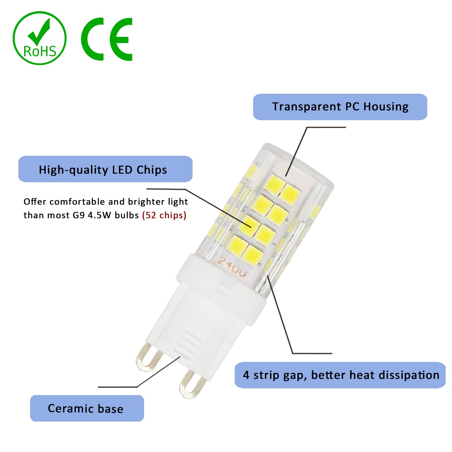 CliCli 6-Pack G9 LED Light Bulb 4.5W (45W G9 Halogen Equivalent), 100-240V 450LM G9 Daylight White 6000K LED Lamp, Non-dimmable G9 Bi-pin Ceramic Base, for Under Counter Chandelier Ceiling Lighting