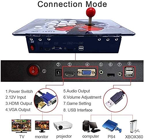 XFUNY. Arcade Game Console 1080P 3D & 2D Games 8000 in 1 Pandora's Box 3D 2 Players Arcade Machine with Arcade Joystick Support Expand Games 8000+ for PC / Laptop / TV / PS3 (A)