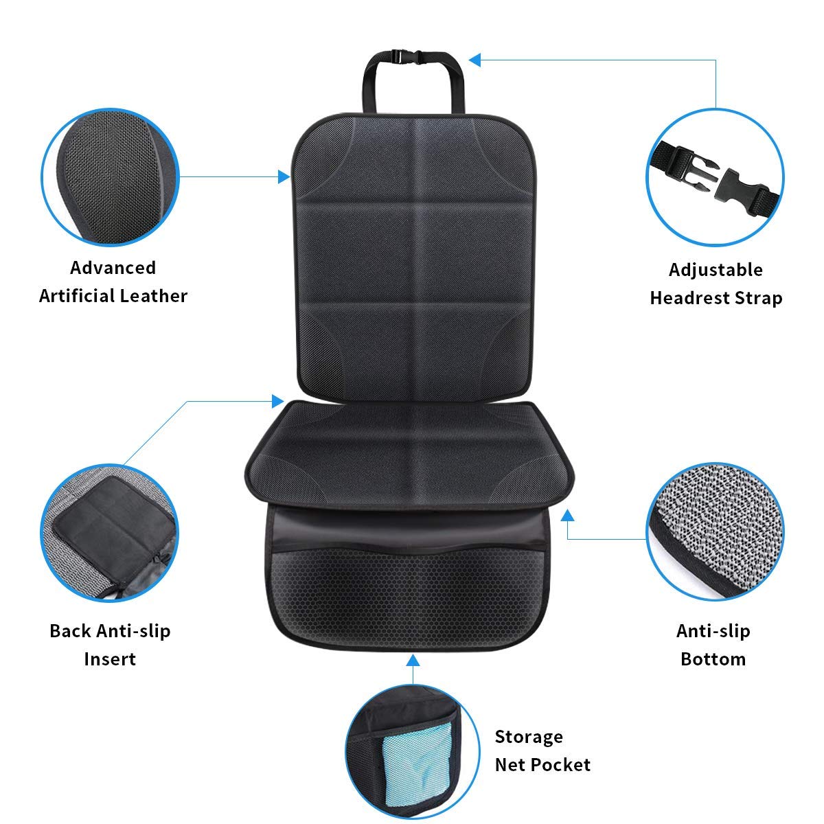 Car Seat Protector, BeaSaf Car Seat Protector for Child and Pet with Thickest Padding to Protect Against Dirt and Damage Non-Slip Backing, 2 Large Organizer Pockets