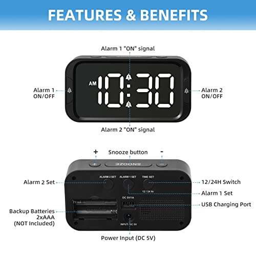 Searon Alarm Clock for Bedroom - Digital Desk Clock for Kids Dimmable LED Display, Dual Loud Alarms, Programmable Snooze, 12/24H, DC 5V/1A USB Port Charger - 5.6 x 2 x 2.8 Inches