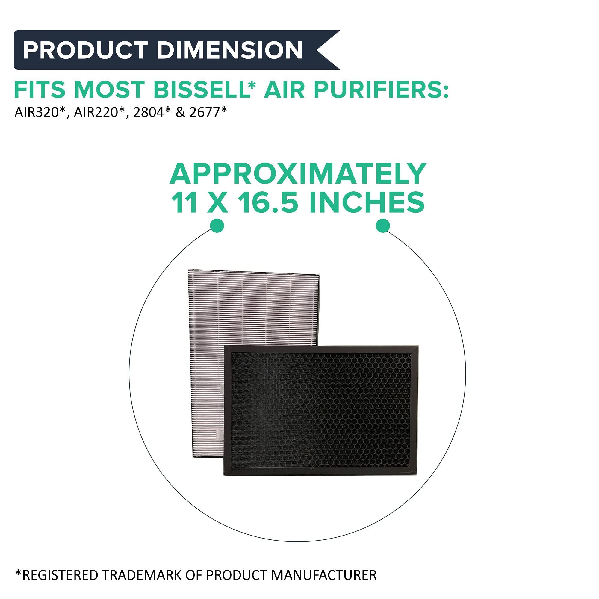 Think Crucial HEPA Style Filter & Activated Carbon Filter Set Replacement Compatible With Bissell Air Purifier Models Air320 & 2768A, Replacement Part # 2804 & 2677 (2 Pack)