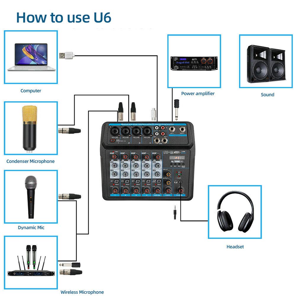 CNCEST Professional Live Mixing Studio Audio Sound Mixer Console USB Audio110V(6 Channel), black